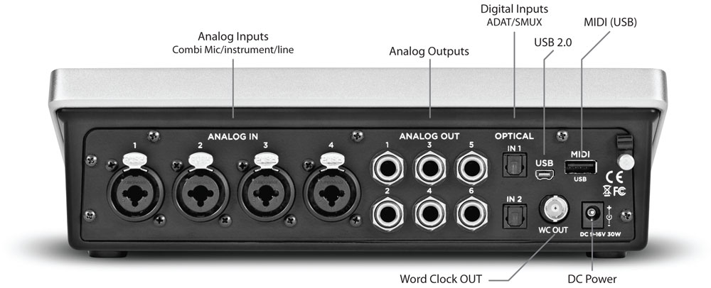 Audio Interface For iPad With Multiple Outputs and Inputs